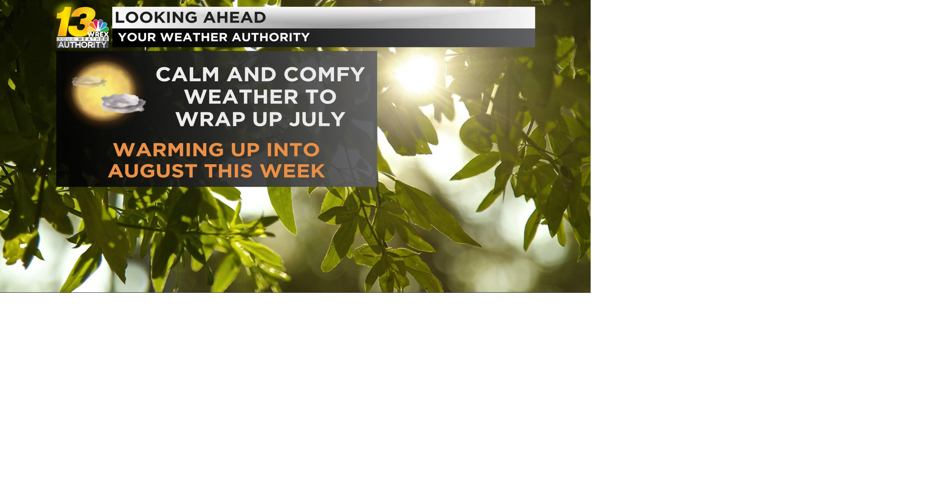 Cool and comfortable start to the week, temperatures slowly warm up ...