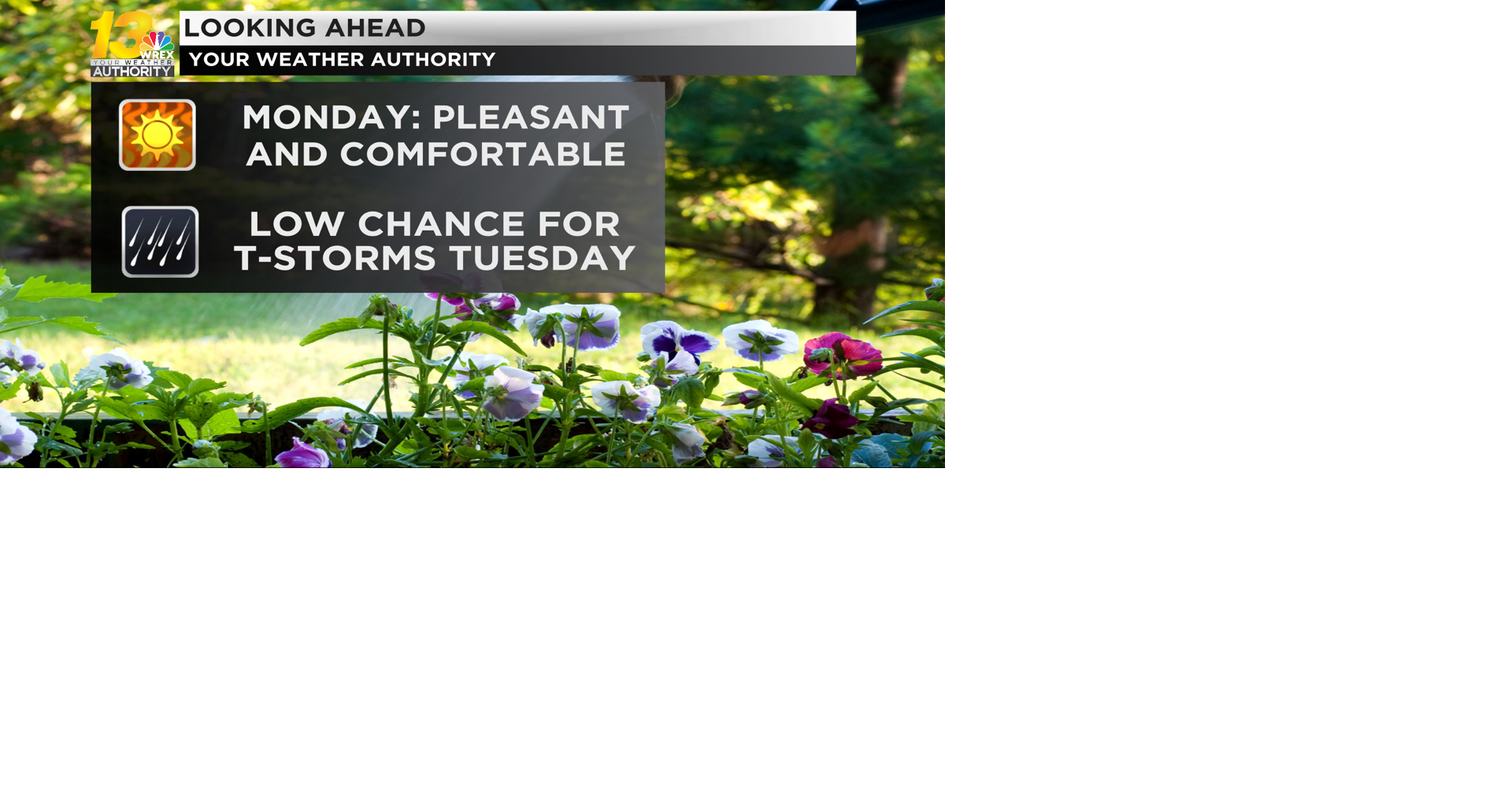 Gorgeous weather kicks off a new week | Top Stories | wrex.com