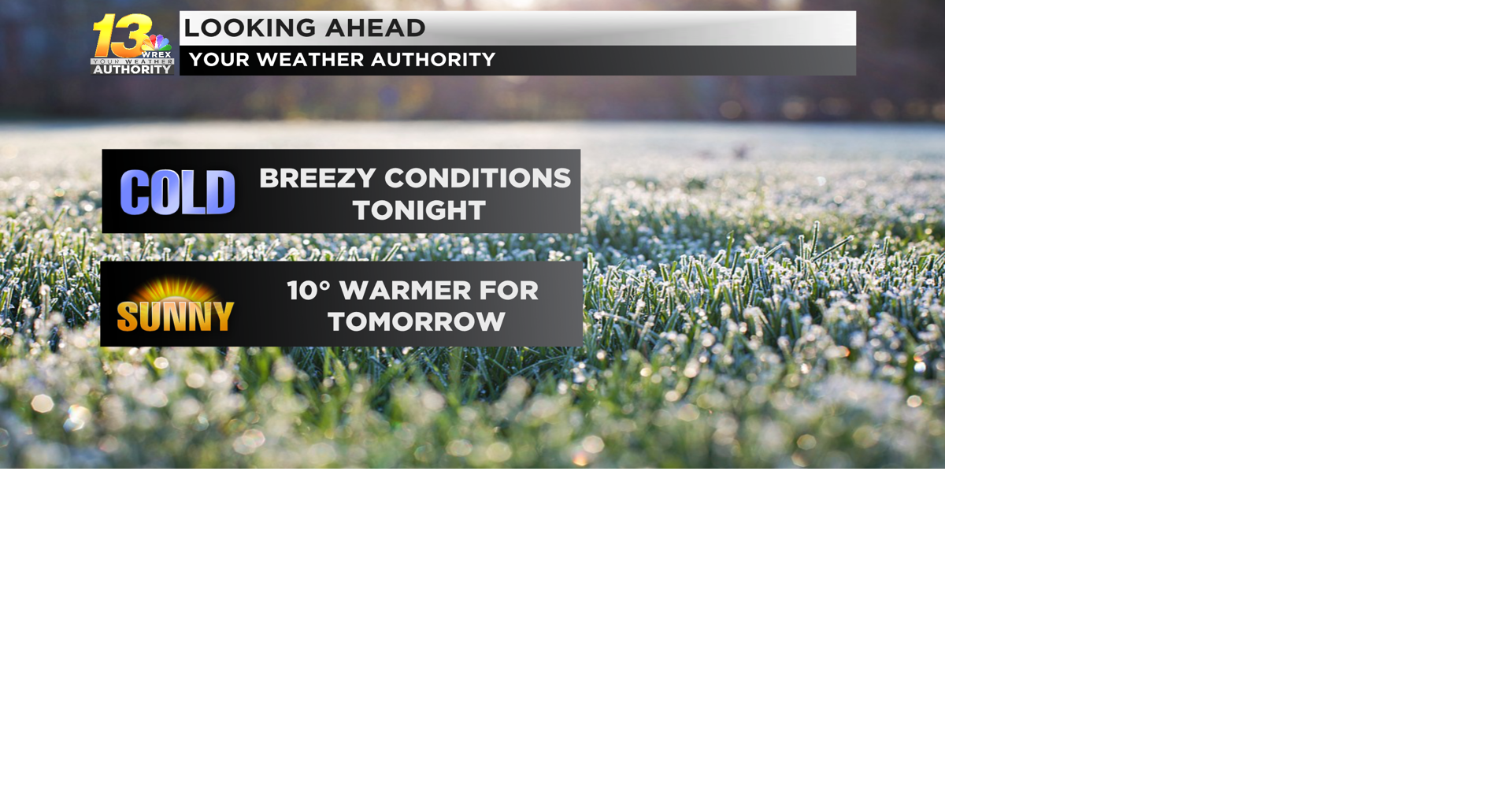 A warm holiday week is ahead after a very cold week. | Top Stories ...