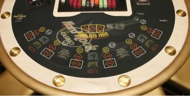 Illinois State Gaming Board releases monthly revenue report | News ...