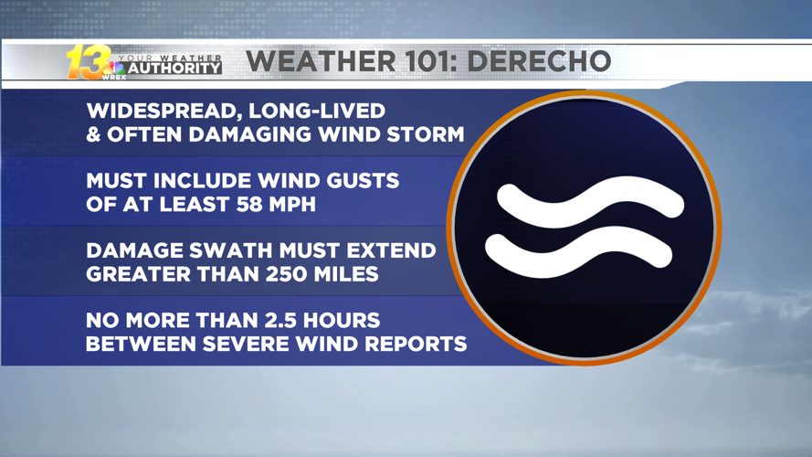 Damaging winds blow through Stateline during Monday’s derecho | News ...