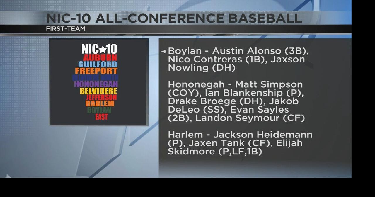 Full NIC-10 all-conference spring squads | Sports | wrex.com