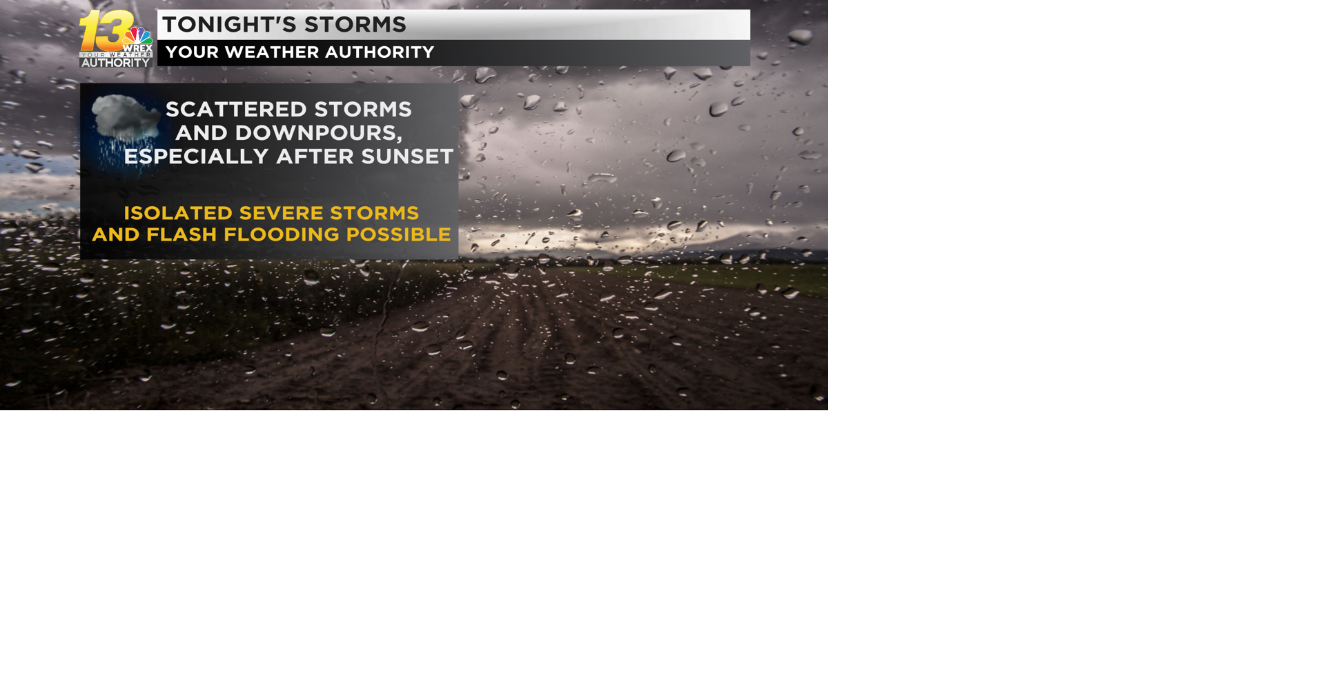 Stronger storms bubble up again tonight | Top Stories | wrex.com