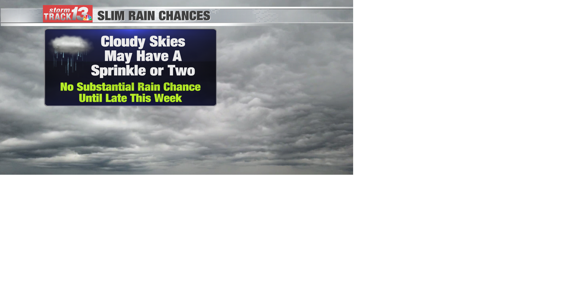 Cloudier end to the weekend | Weather | wrex.com