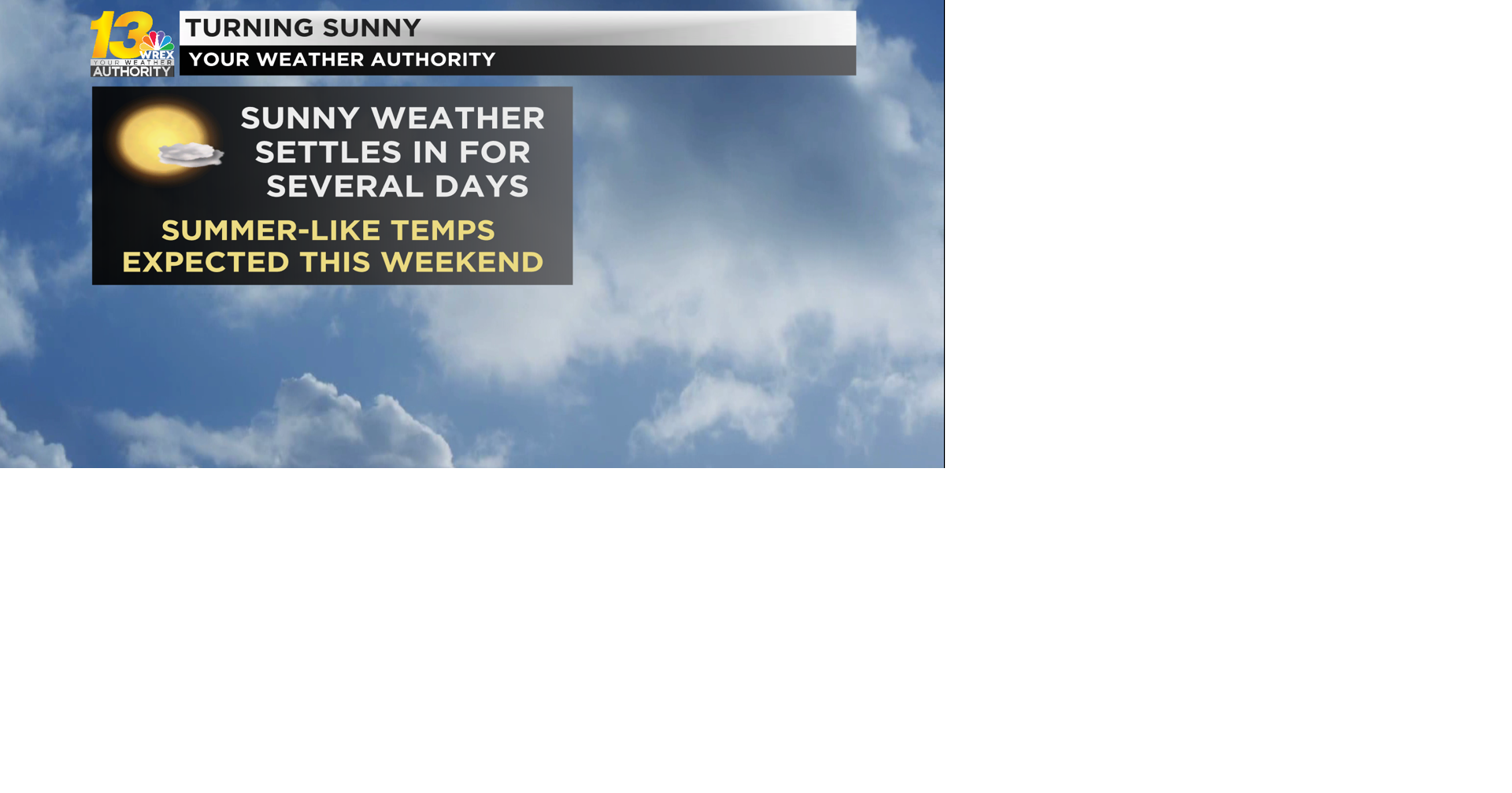 Gorgeous weather takes control in time for the weekend | Top Stories ...
