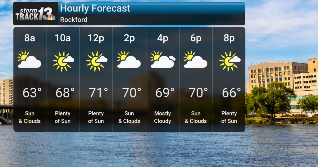 Severe Weather Outbreak Possible Tomorrow | Forecast And Conditions ...