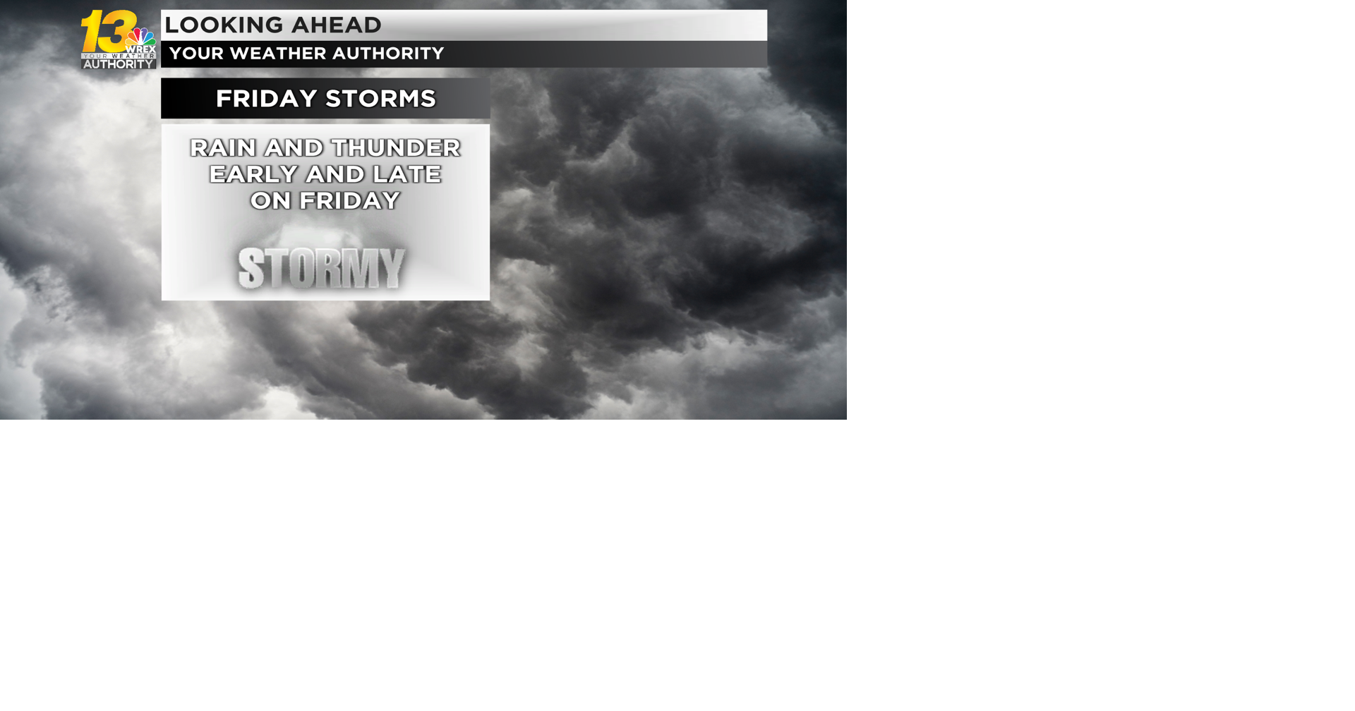 Stormy pattern lasts into the weekend | Top Stories | wrex.com