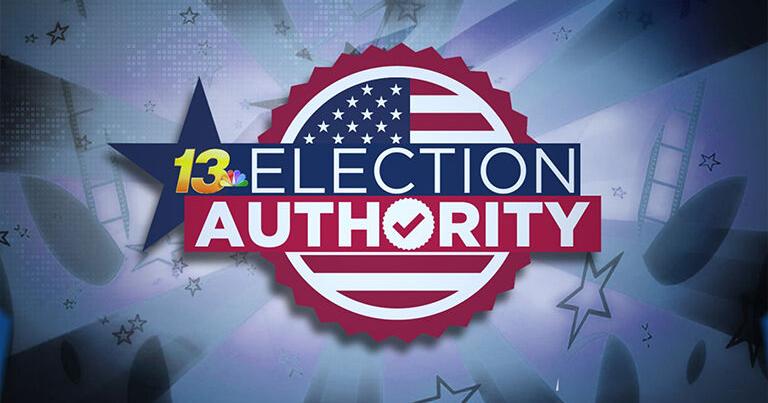 Sample ballot for 2020 election: Boone County | News | wrex.com