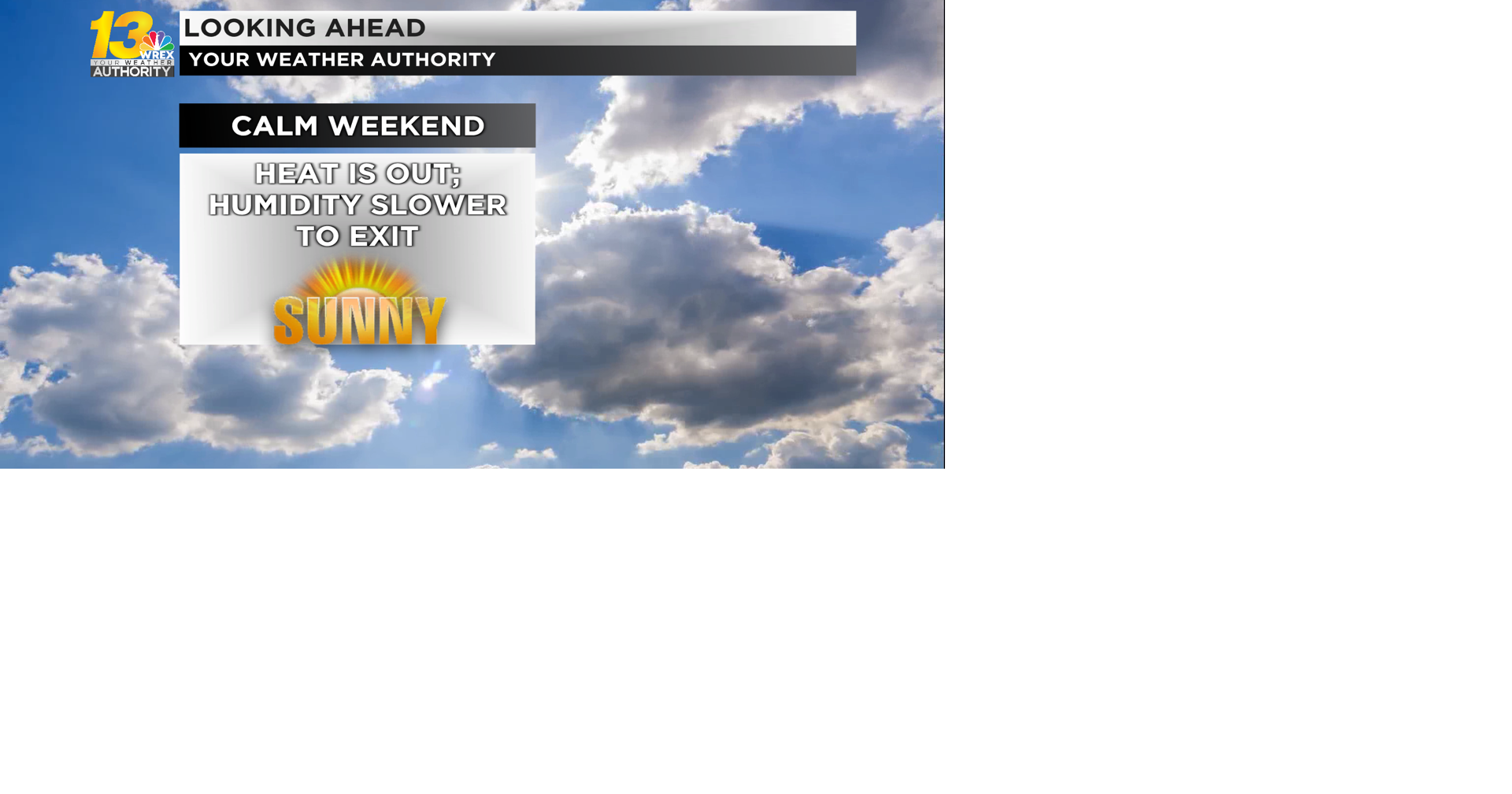 Humidity moving out, sunshine sticks around for the weekend | Weather ...