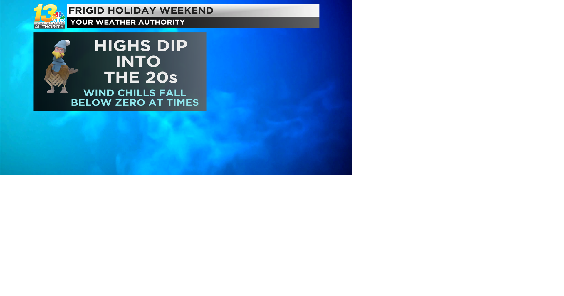 Frigid temperatures and wind chills arrive for the weekend | Top ...