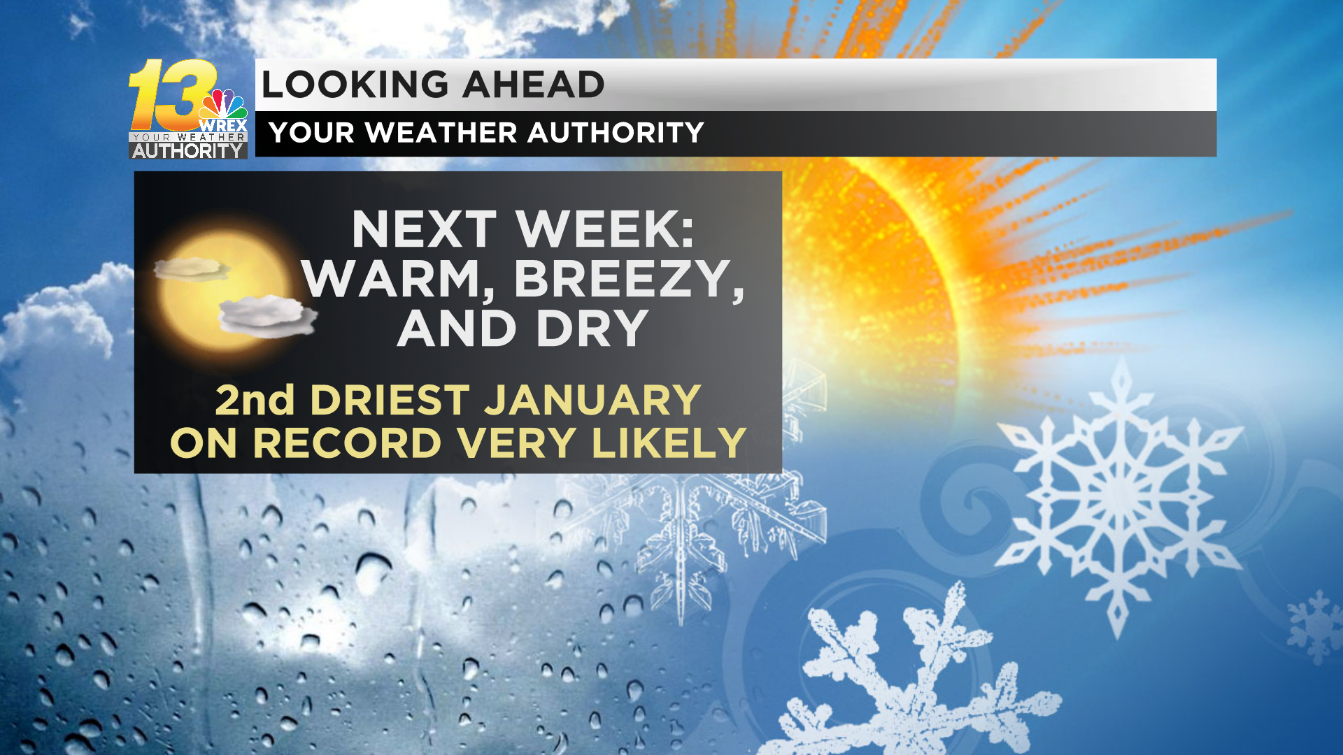 Above freezing weather is back for the first time in a week | Top ...