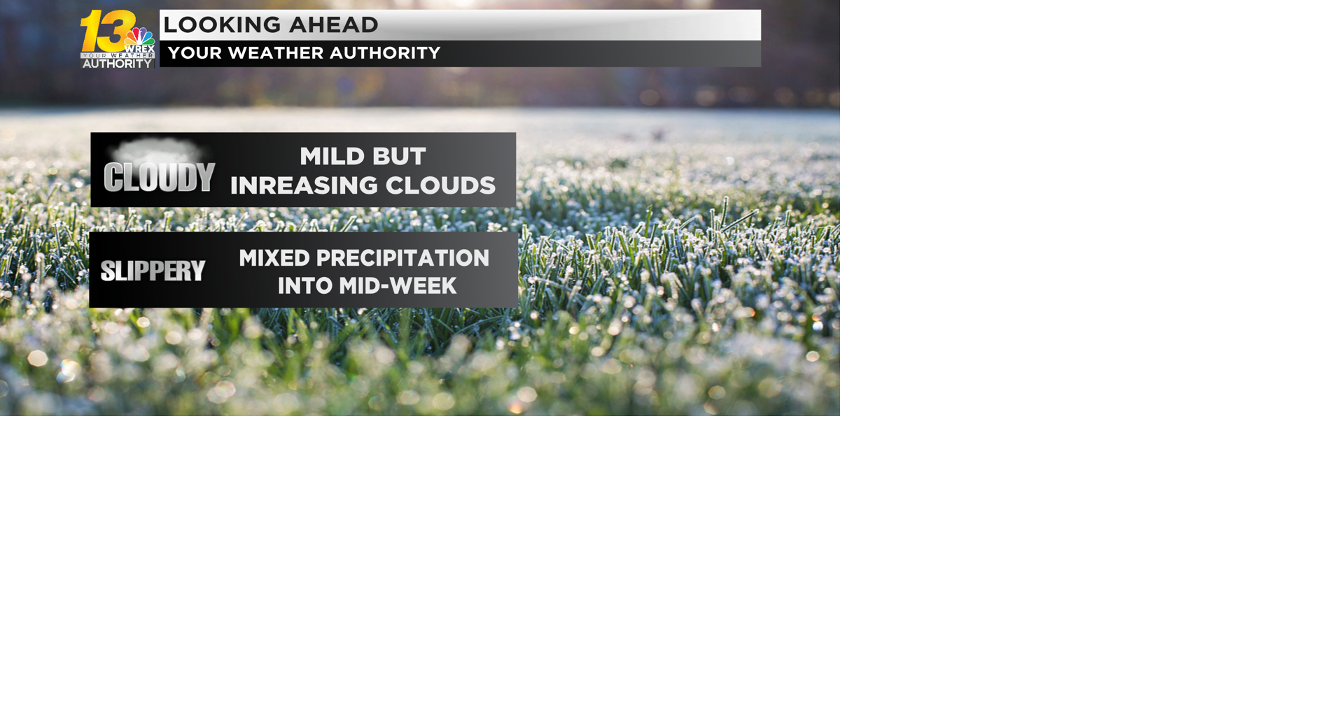 Our quiet pattern shifts to a more active one into the week ahead | Top ...