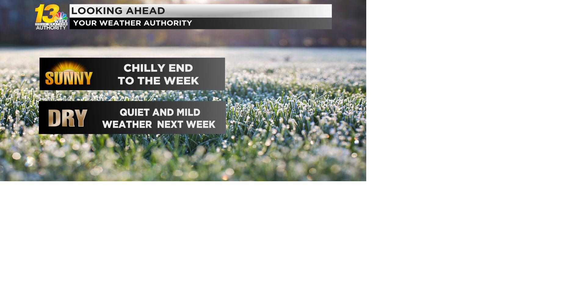 Plentiful sunshine and cold temperatures for the day today, gradual ...