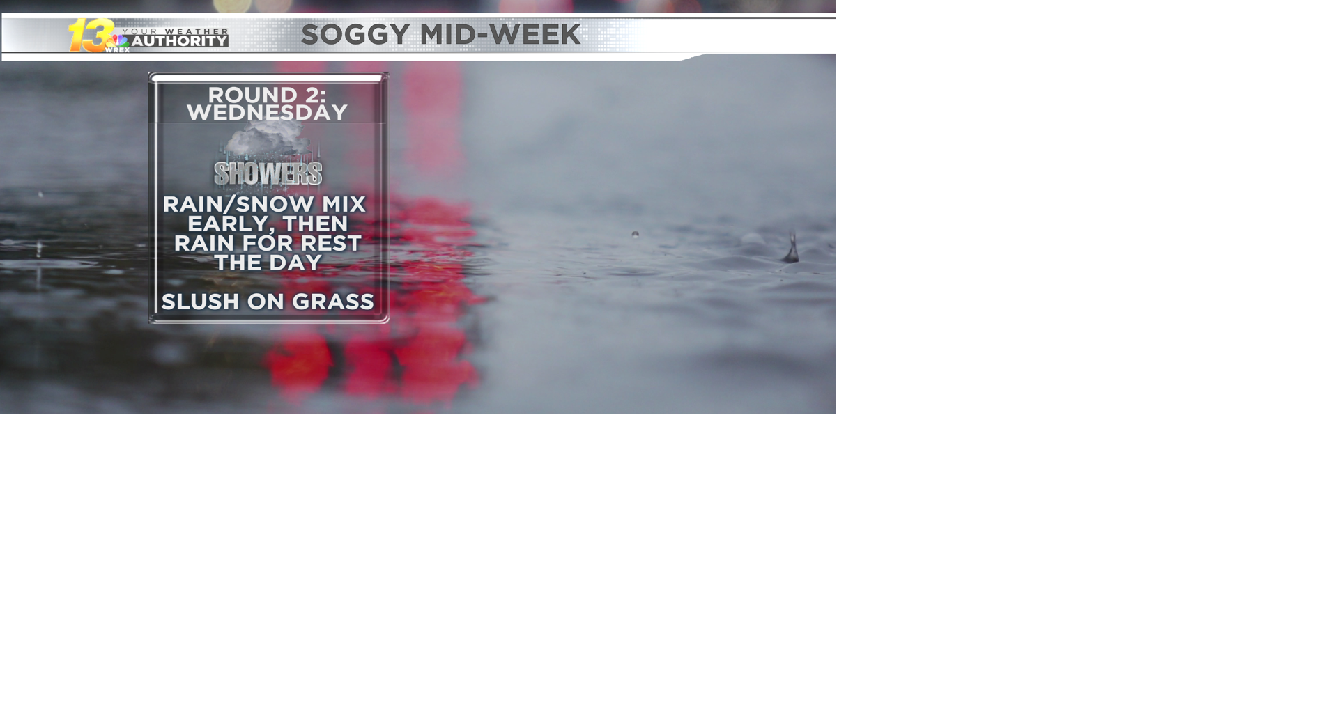Snowy and spooky weather expected for the middle of the week | Archive ...
