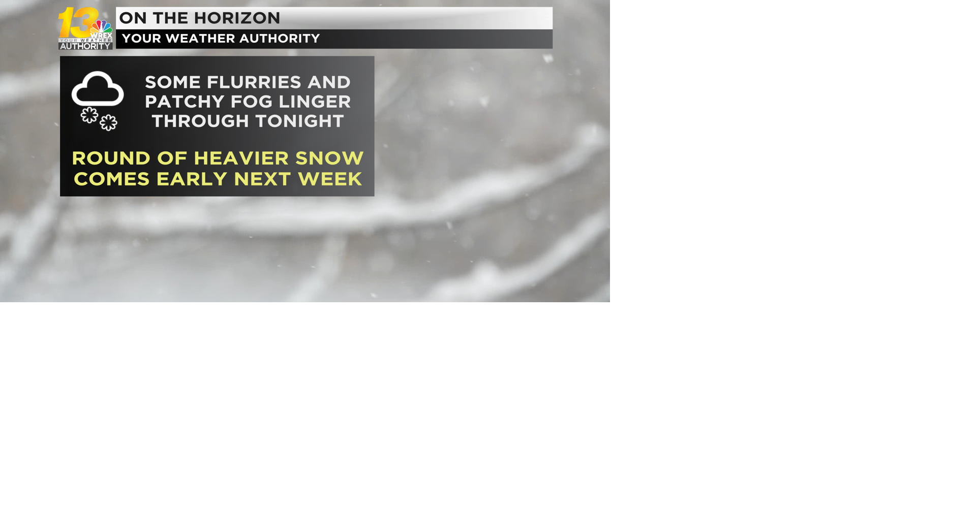 Some flurries and fog linger tonight, snow returns early next week ...