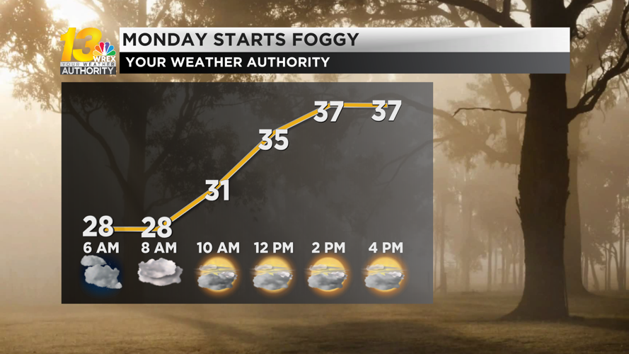 Another round of dense, potentially freezing fog tonight | Weather ...