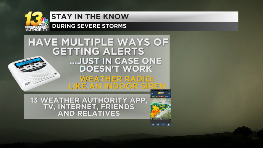 Here's what you can do when severe weather threatens | Weather | wrex.com