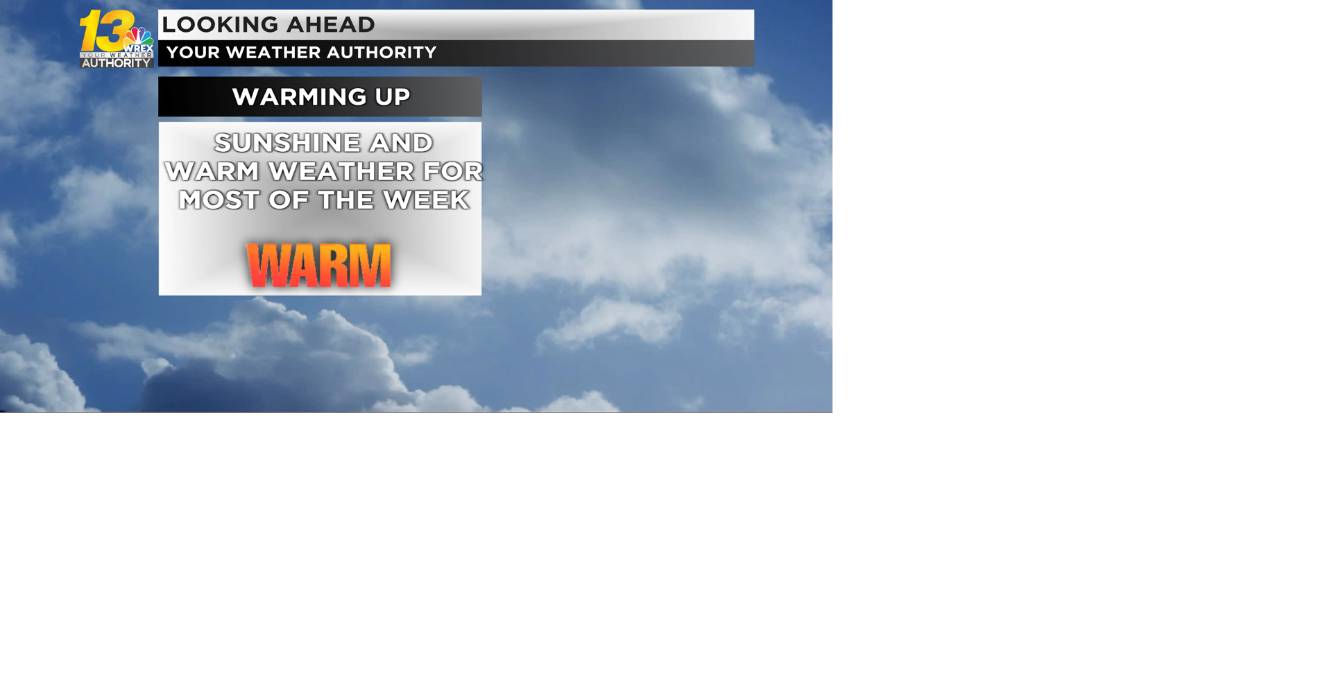 The new week leaves rainy and cool weather behind | Top Stories | wrex.com