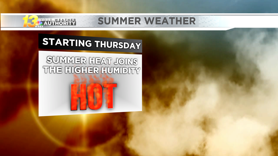 Summer heat joins the muggy air in place | Weather | wrex.com