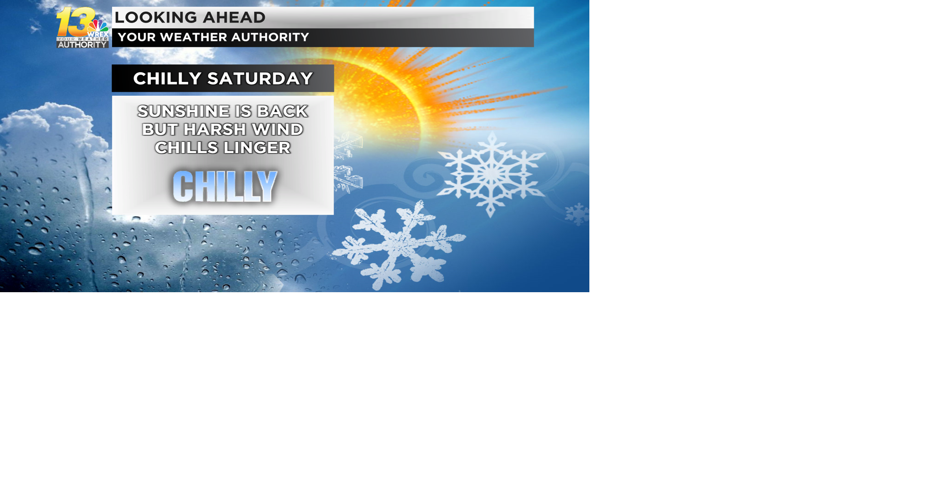 Soak up the Saturday sun with rain on the horizon | Top Stories | wrex.com