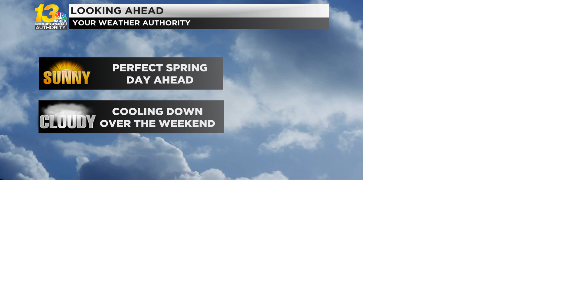 A pleasant spring day is ahead for the day, cooler and showery ...