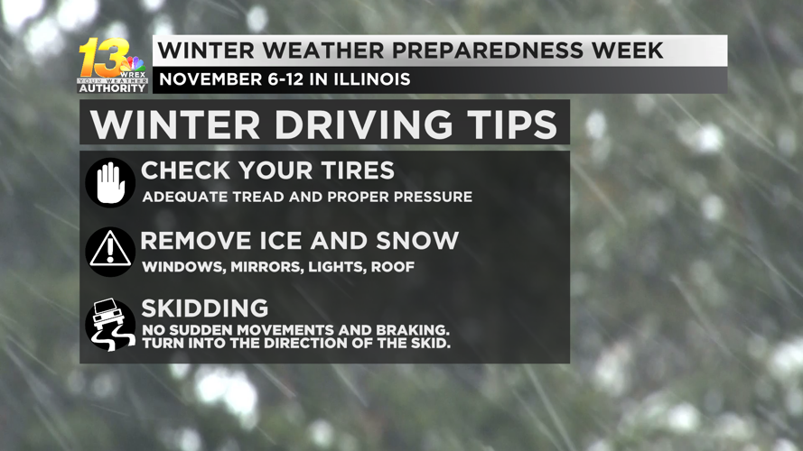 How you can prepare for winter weather impacts as the seasons begin to ...