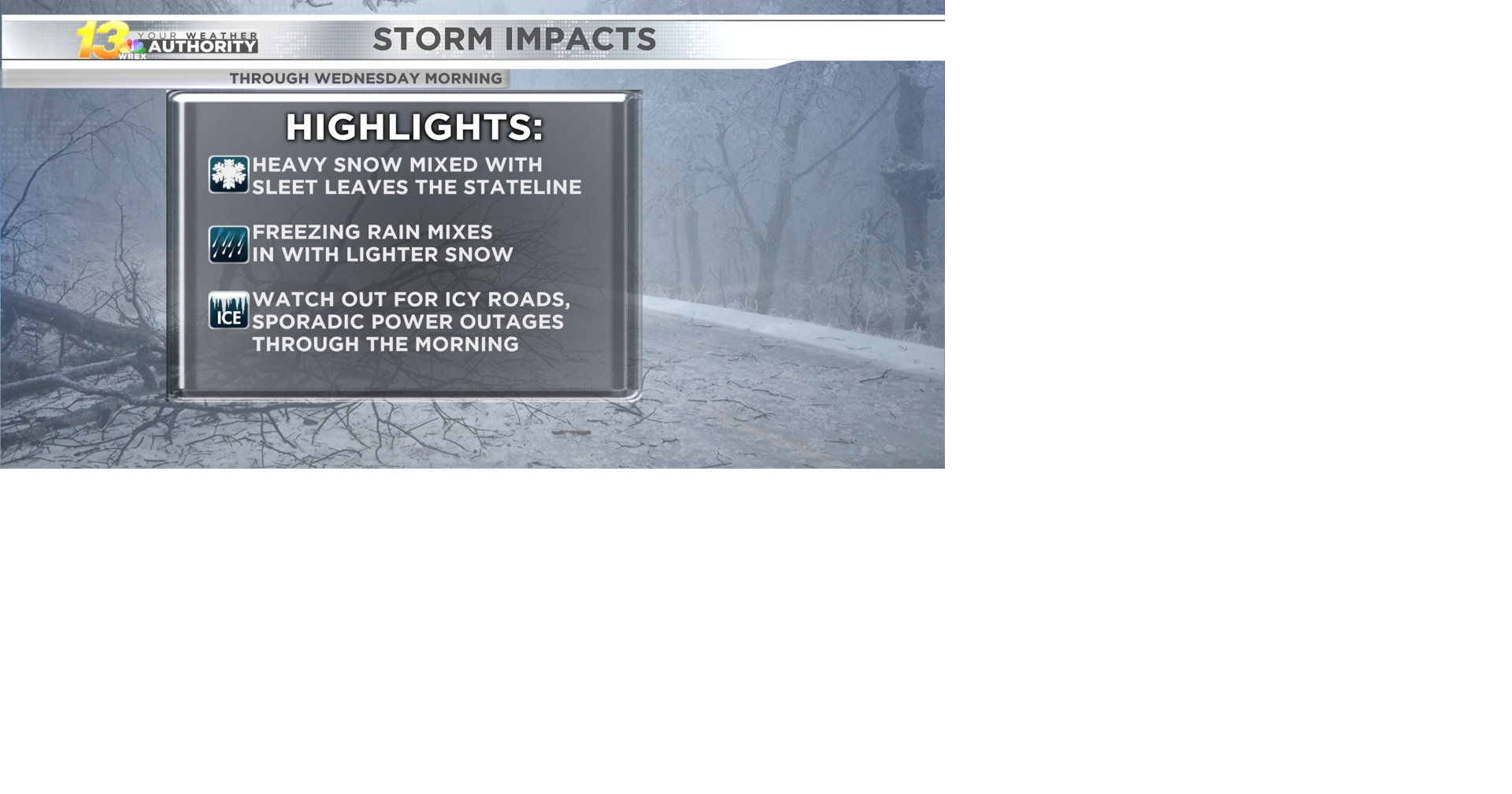 Snow showers switch to sleet and freezing rain overnight | News | wrex.com