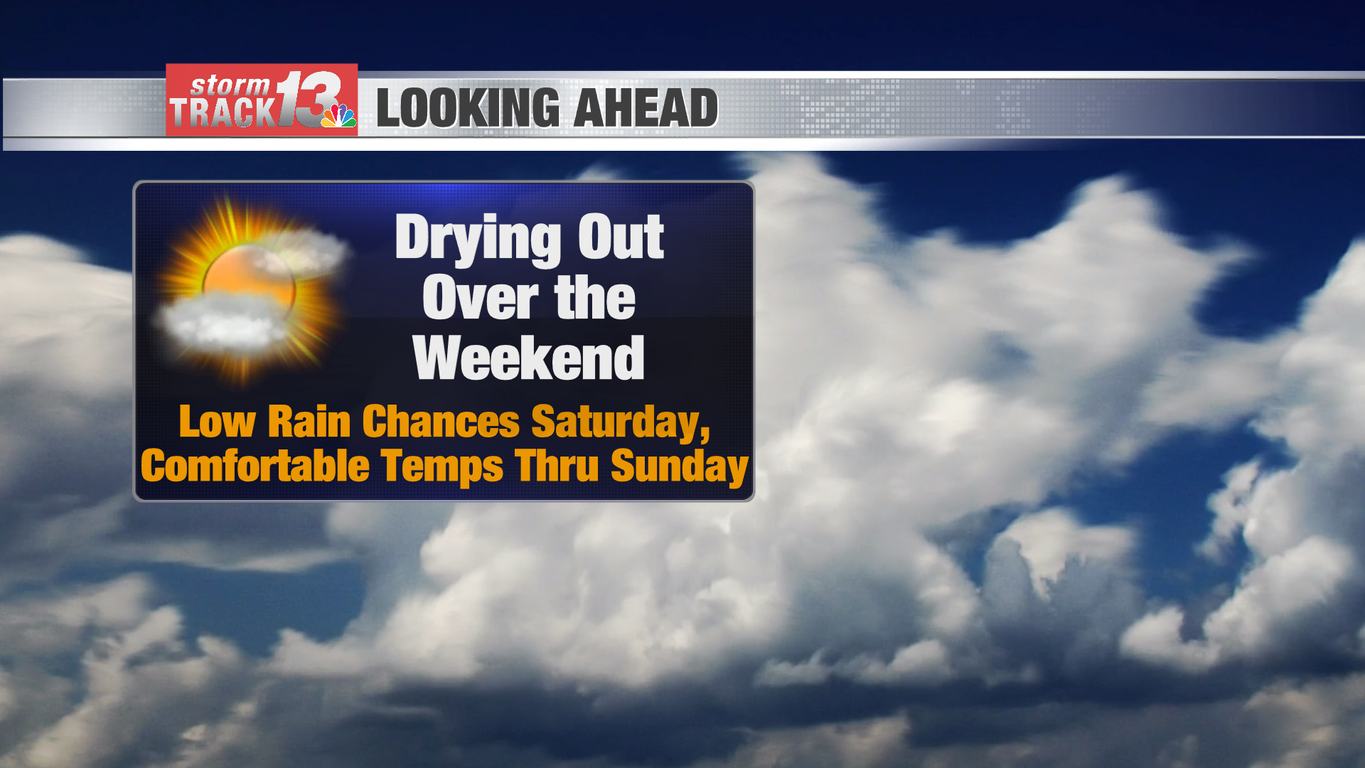 Calmer and eventually more comfortable weekend ahead | Weather | wrex.com
