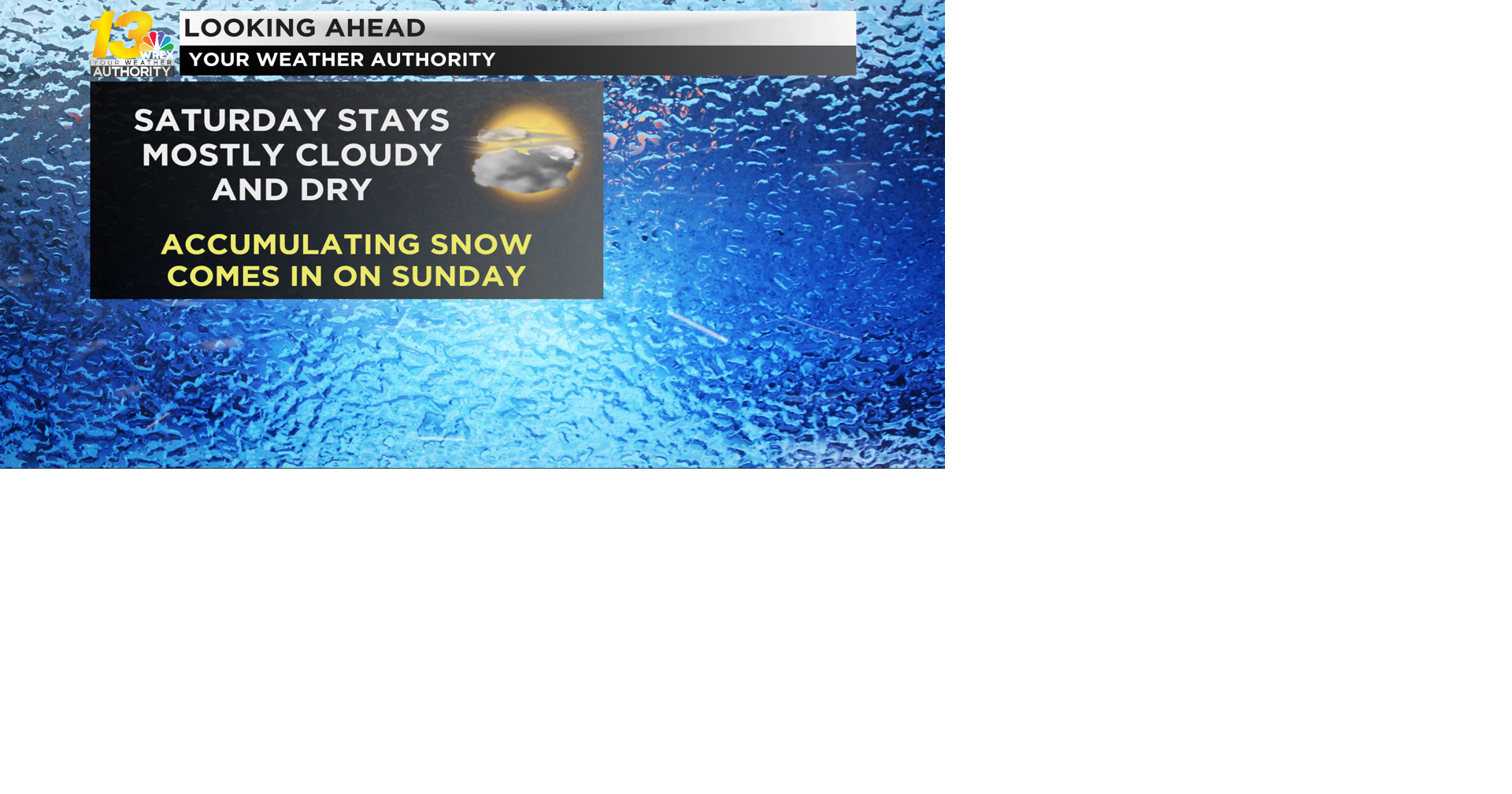 Calm start to weekend before snow returns | Weather | wrex.com