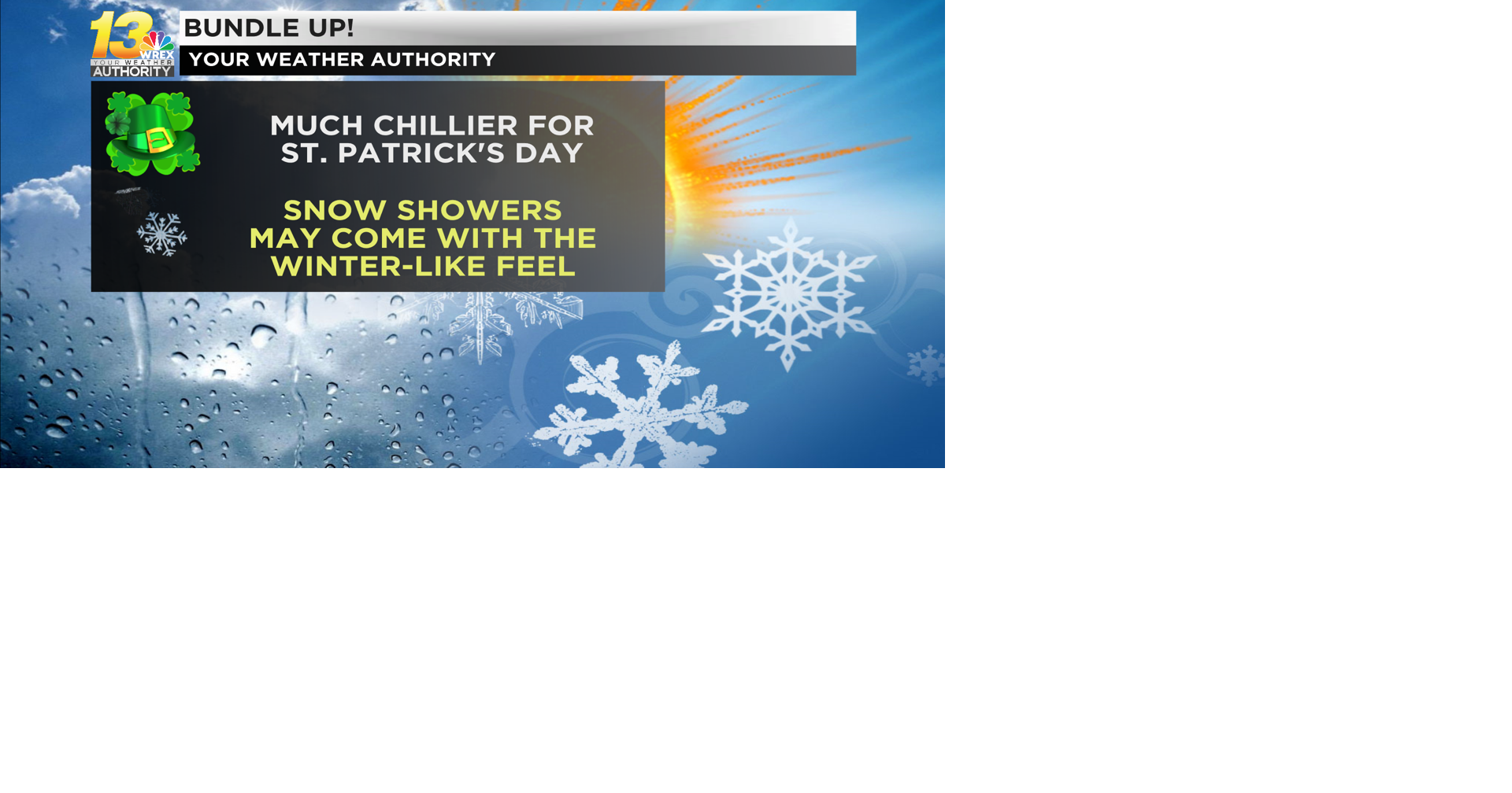 Winter returns for St. Patrick's Day | Weather | wrex.com