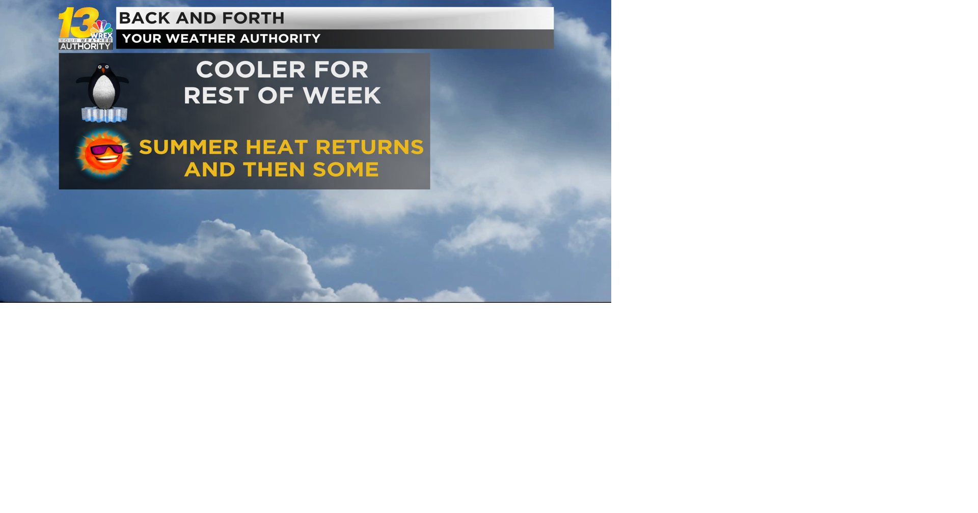 Conditions remain cooler until the holiday weekend | Top Stories | wrex.com