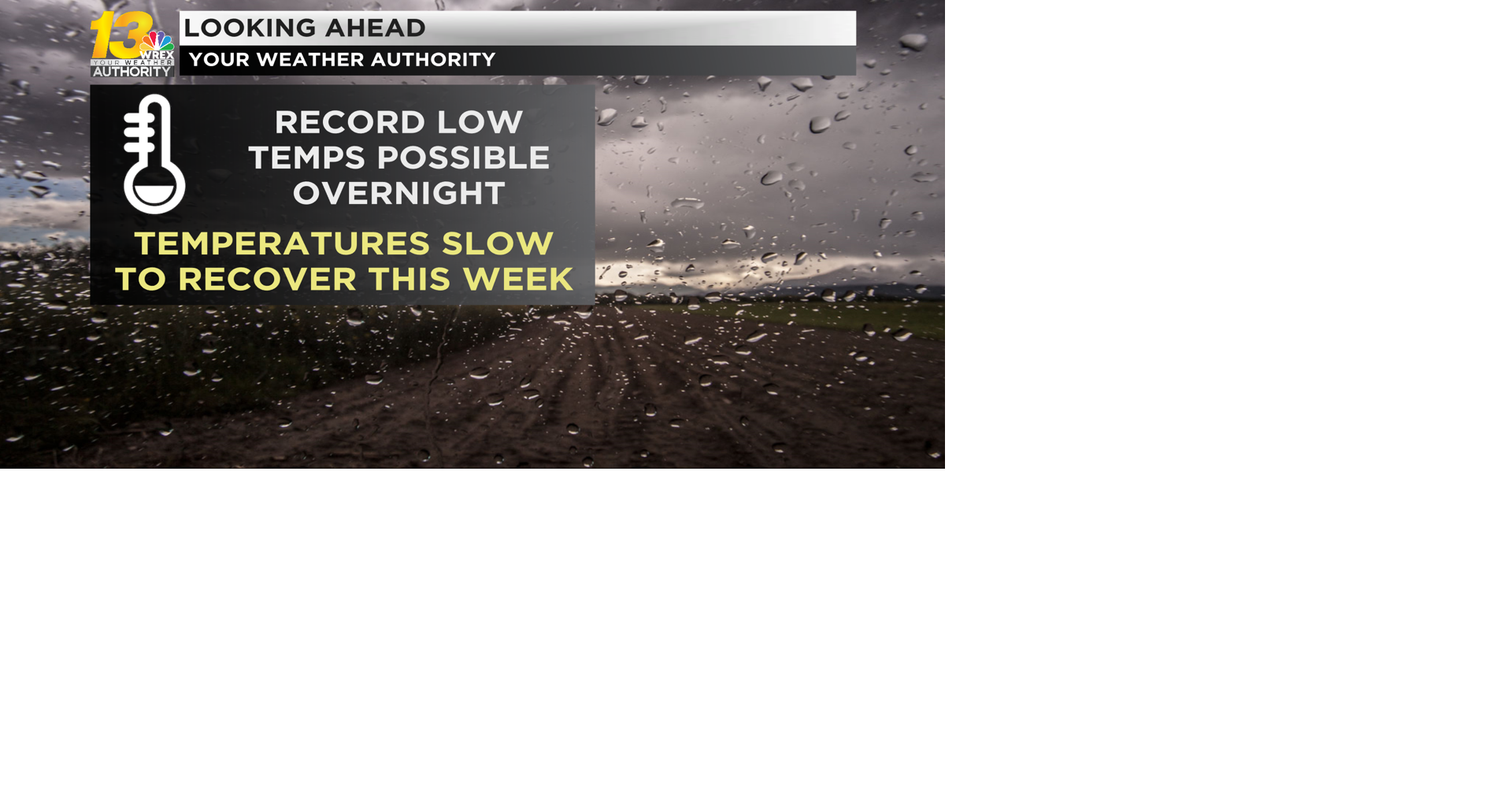 Slight rain chances during cool start to week ahead | Weather | wrex.com