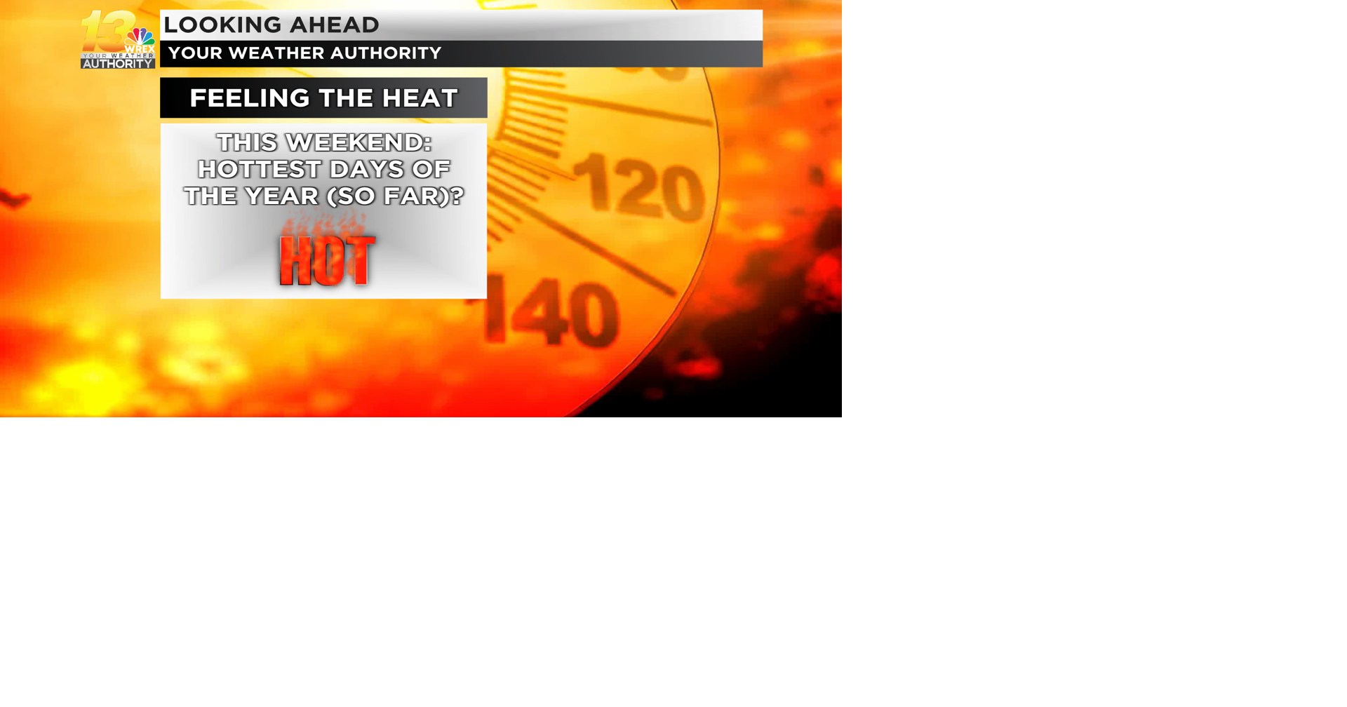 Summer heat sticks with us this weekend | Top Stories | wrex.com
