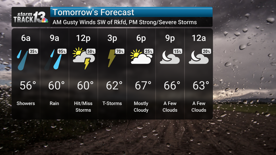 Severe storms possible Wednesday | Weather | wrex.com