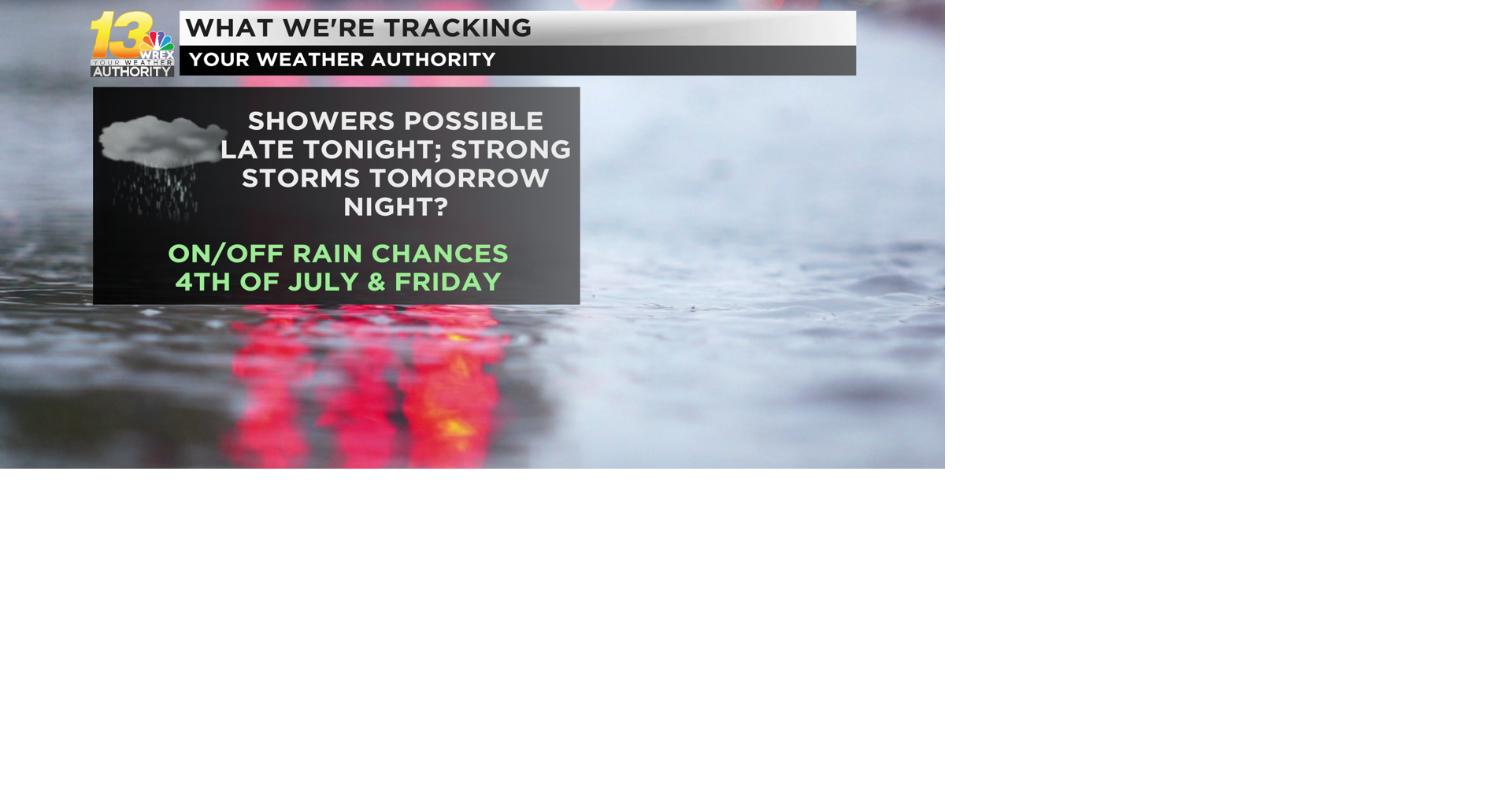 Active weather returns during the holiday week | Top Stories | wrex.com