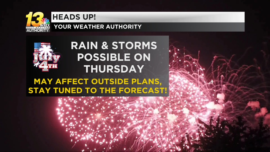 June to July transition stays sunny and comfortable | Weather | wrex.com