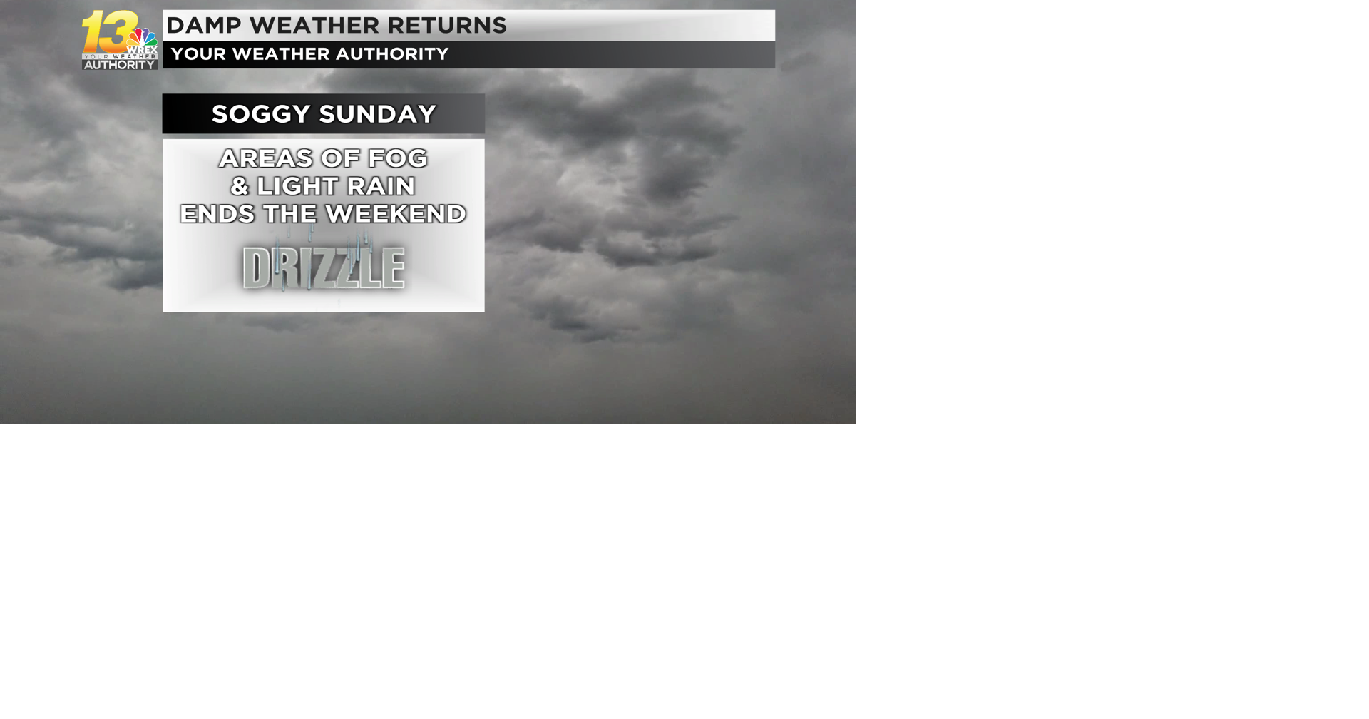 Damp weather comes with spring-like warmth Sunday | Weather | wrex.com