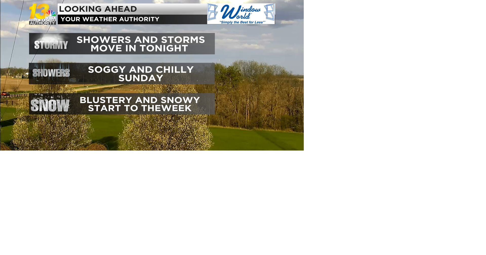 A wild weather weekend is ahead, as the Stateline jumps through many ...