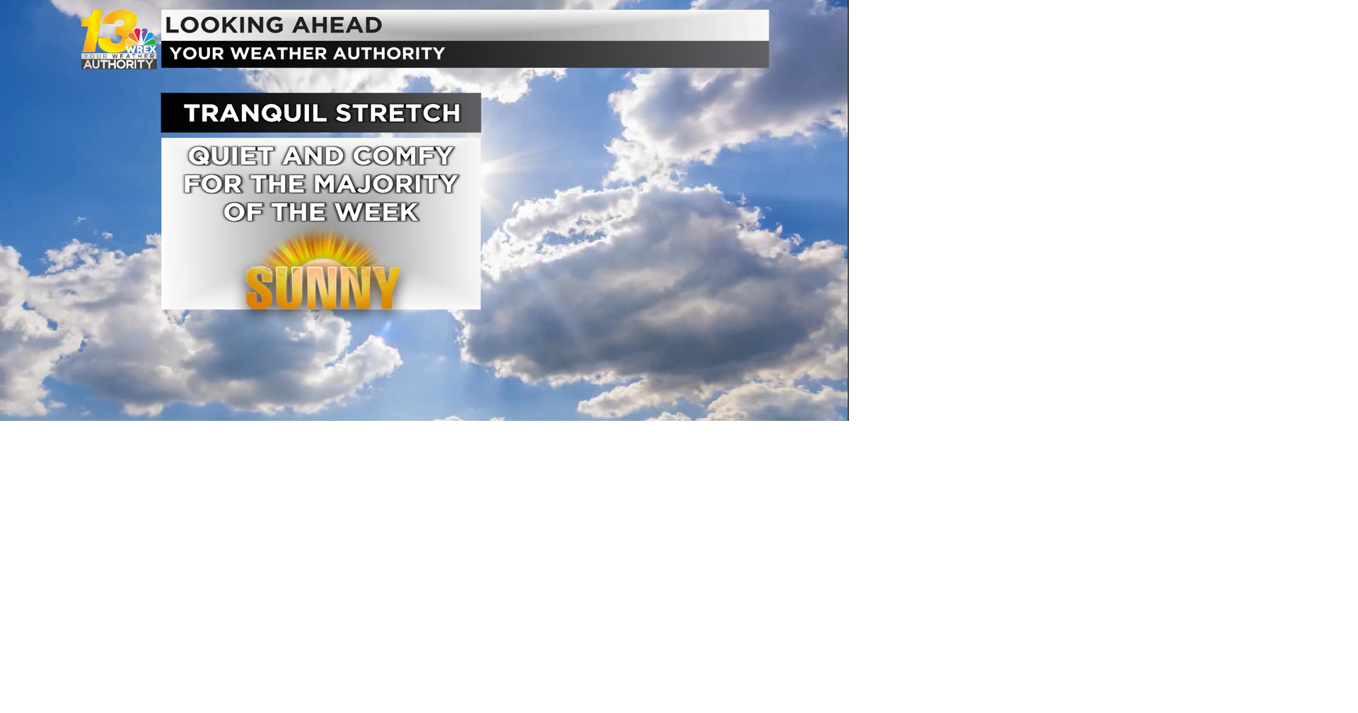 Quiet weather stays in place for most of the week | Top Stories | wrex.com