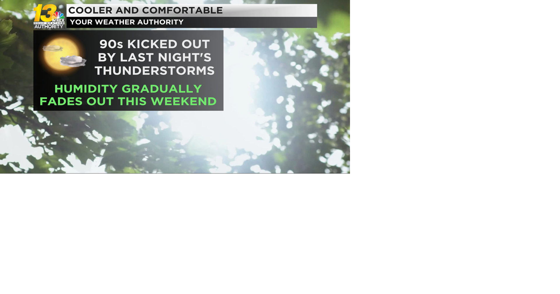 Calm, cooler weather to come this weekend | Weather | wrex.com