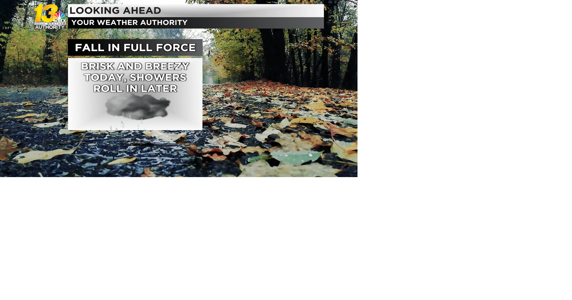 Friday stays fall-like, rain showers to come later | Weather | wrex.com