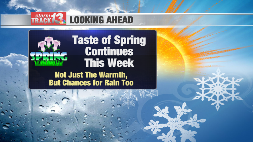 Spring-like feel and look to the week ahead | Weather | wrex.com