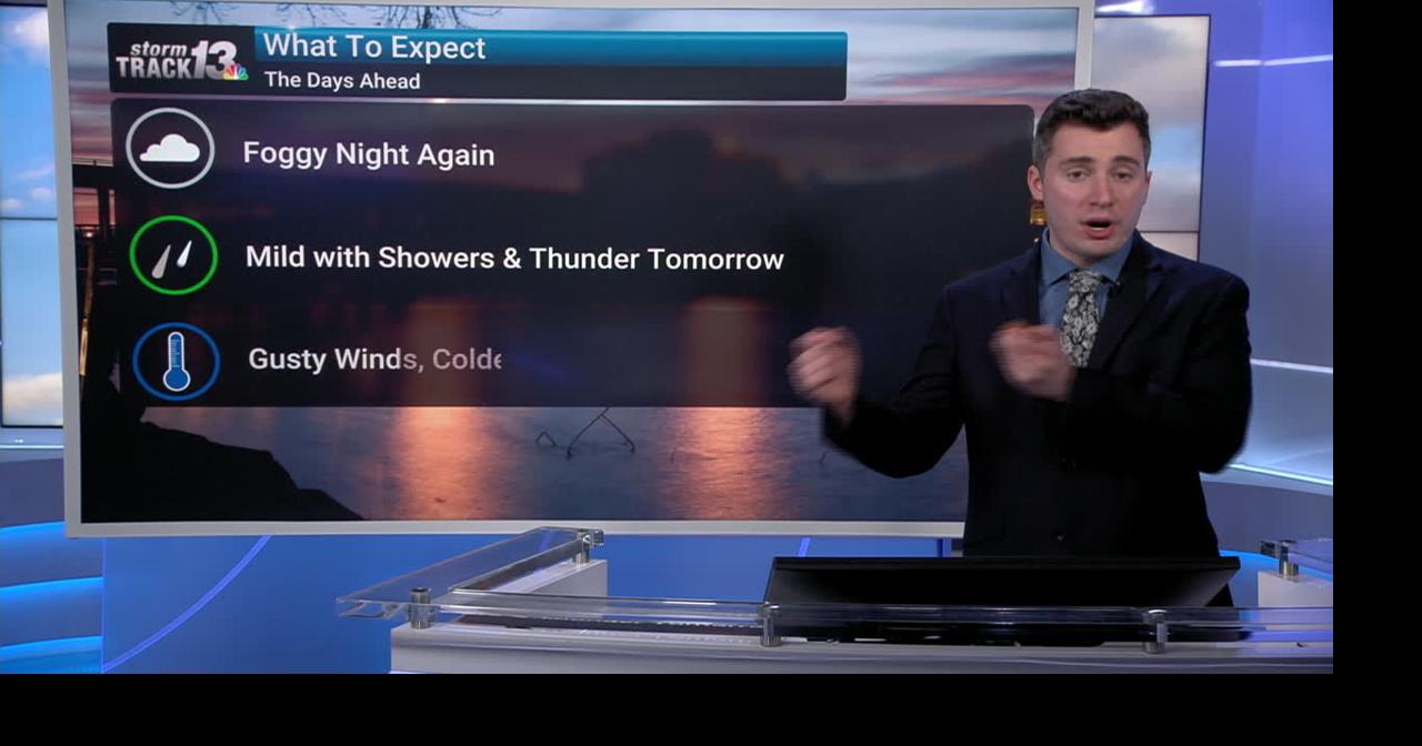 Showers/Rumbles Before Blustery and Cold Conditions Return | Video ...