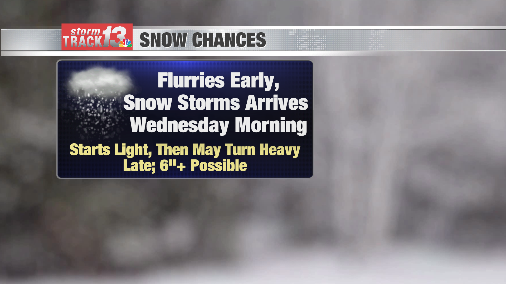 Tuesday brings a few flurries before the winter storm arrives | Top ...