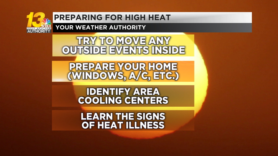 Heat alerts issued for Sunday's hot and humid conditions | Weather ...