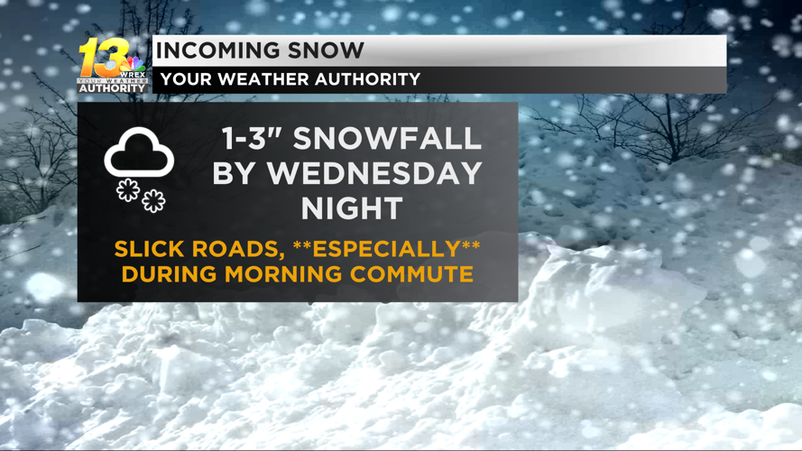 Winter Weather Advisory issued for slushy snow during Wednesday morning ...