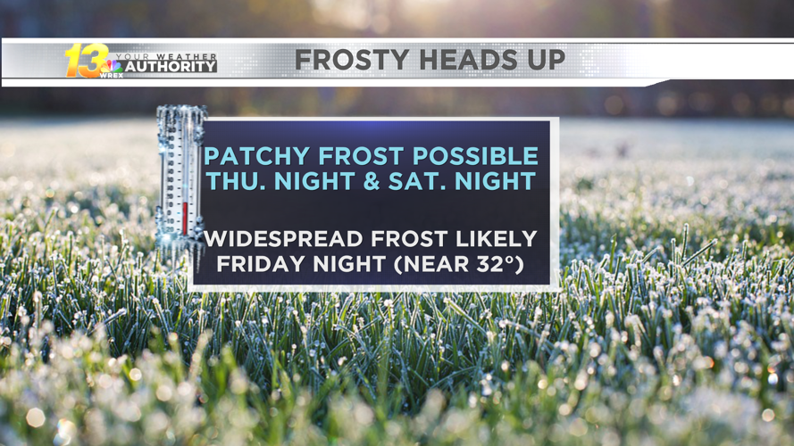 After a few showers early, cloudy and cooler weathers sets in | Top ...