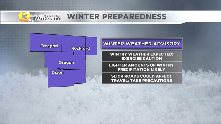 How advisories and warnings help you prepare for severe winter weather ...