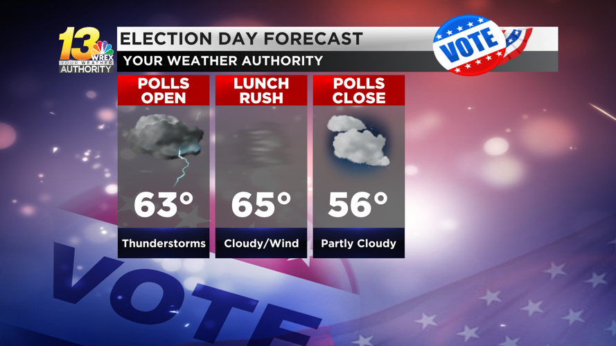 Heavy rain and storms bring flooding threat tonight | Weather | wrex.com