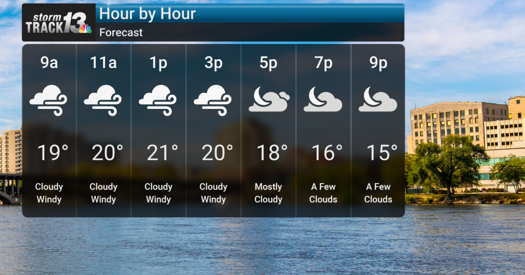 Brisk Winds and Lingering Snow Chances | Forecast And Conditions | wrex.com